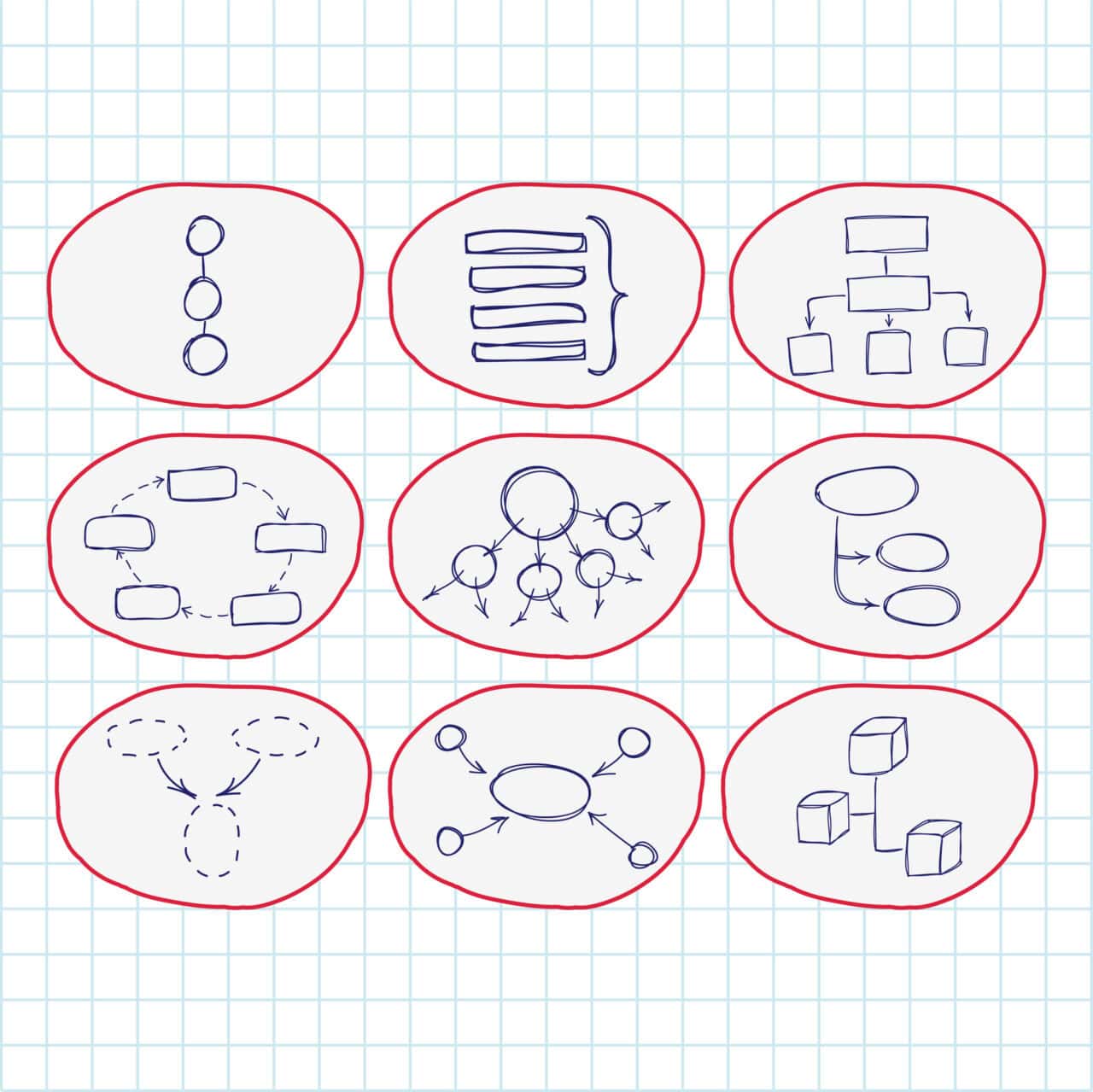 Content Mapping | BKA Content
